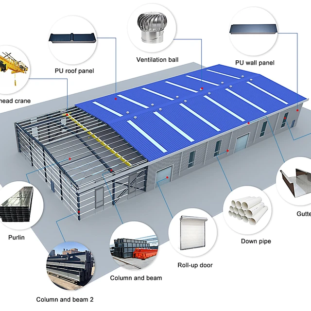 Two-Storey Metal Buildings | High-Efficiency Steel Construction | LiYou ...